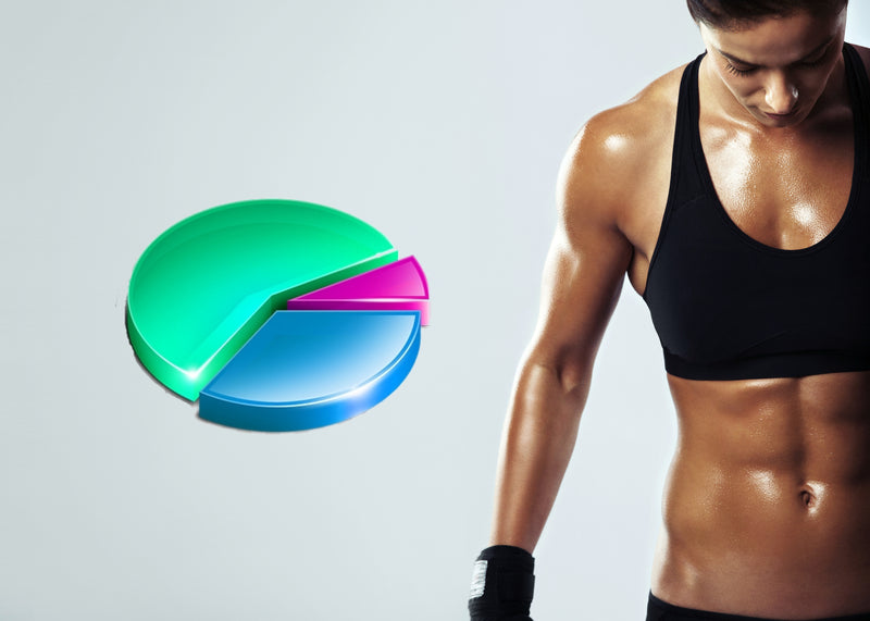 What are Macronutrients? - Stratos Performance Nutrition